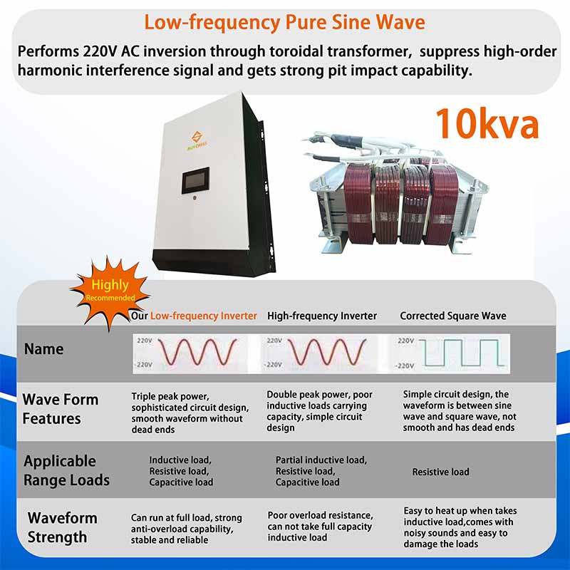 10Kw Customizable Low Frequency Hybrid Solar Inverter - Powerbeam